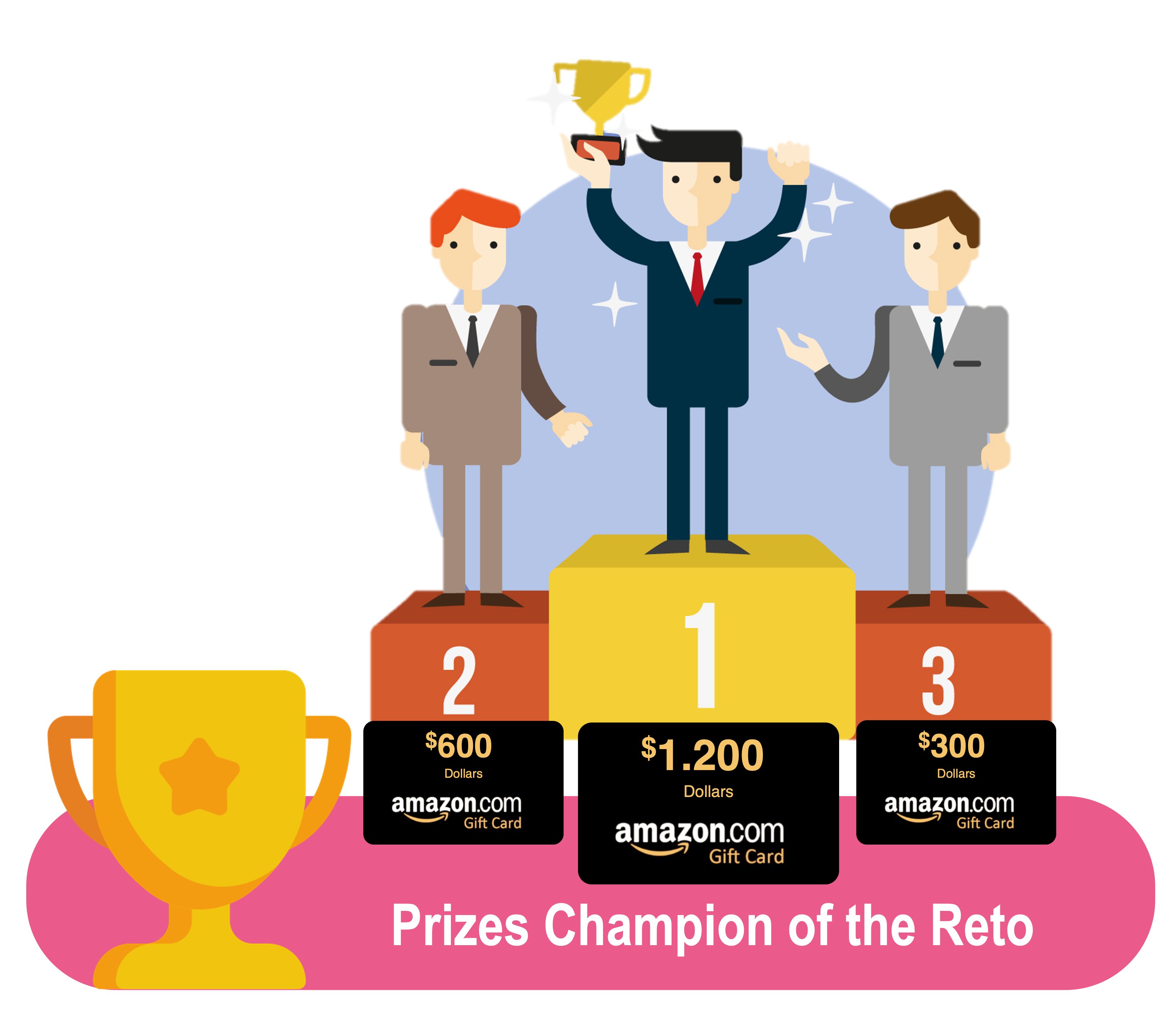 RETO 2024 COMPANYGAME | Develop your skills